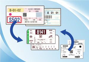 生産・物流媒体ソリューション - TOTAL & TPS 生産物流領域のDX化ソリューション