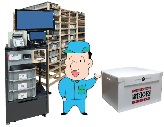 ソリューション体験会 - TOTAL & TPS 生産物流領域のDX化ソリューション