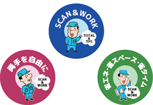 スローガン（用語集） - TOTAL & TPS 生産物流領域のDX化ソリューション