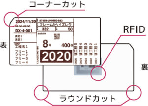 TPSカードⓇ、TPカードラインナップ - TOTAL & TPS 生産物流領域のDX化ソリューション